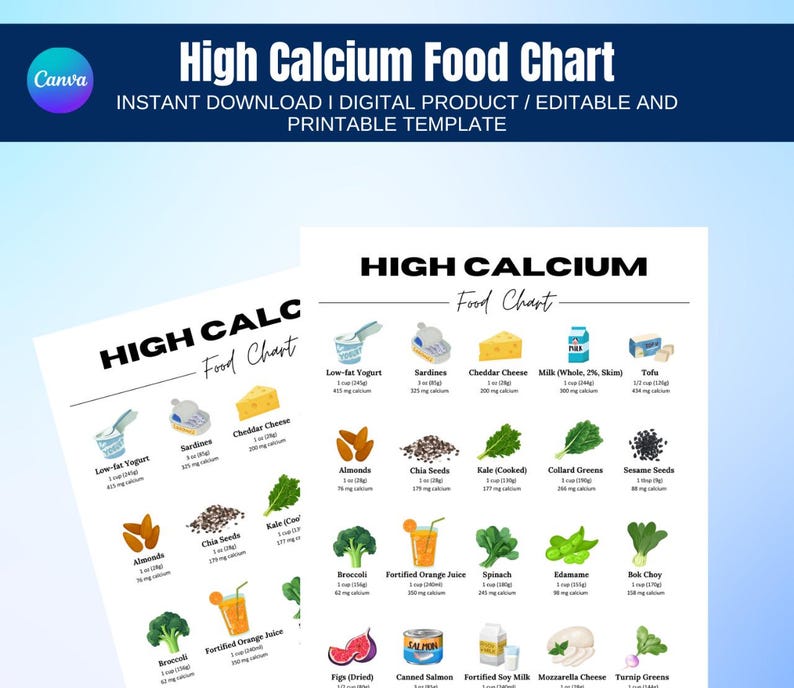 High Calcium Food List, Calcium Rich Food Chart, Calcium Deficiency ...