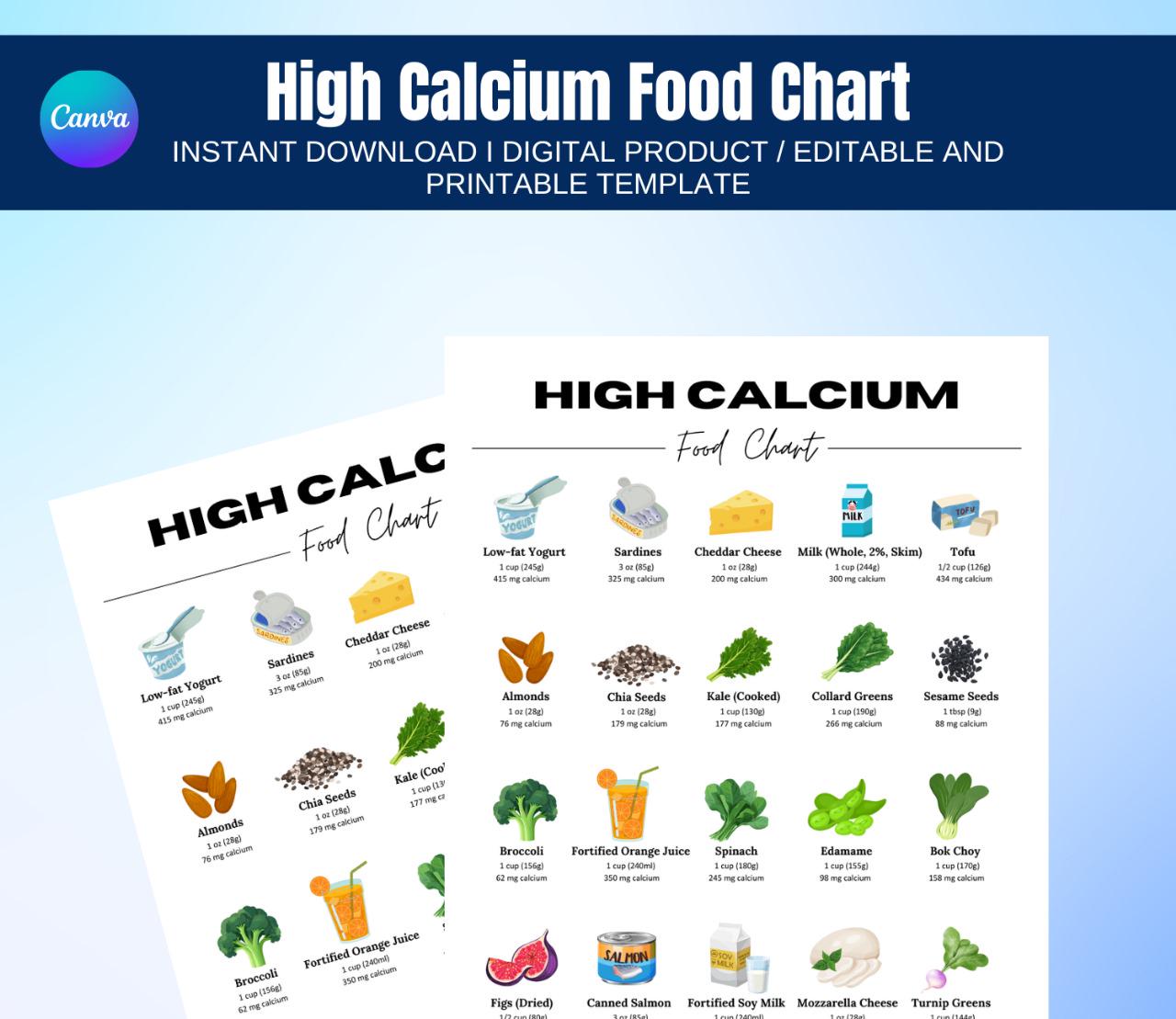 High Calcium Food List, Calcium Rich Food Chart, Calcium Deficiency ...
