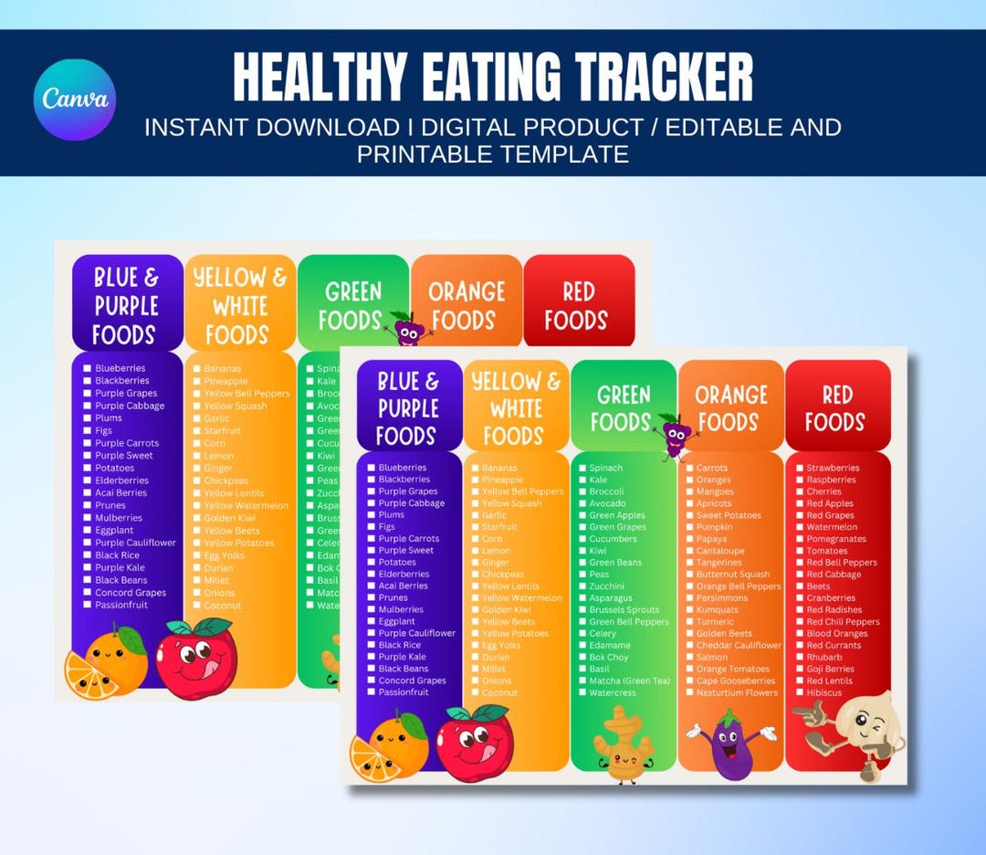 Printable Healthy Eating Tracker, Healthy Food Poster, Kids Food Chart ...
