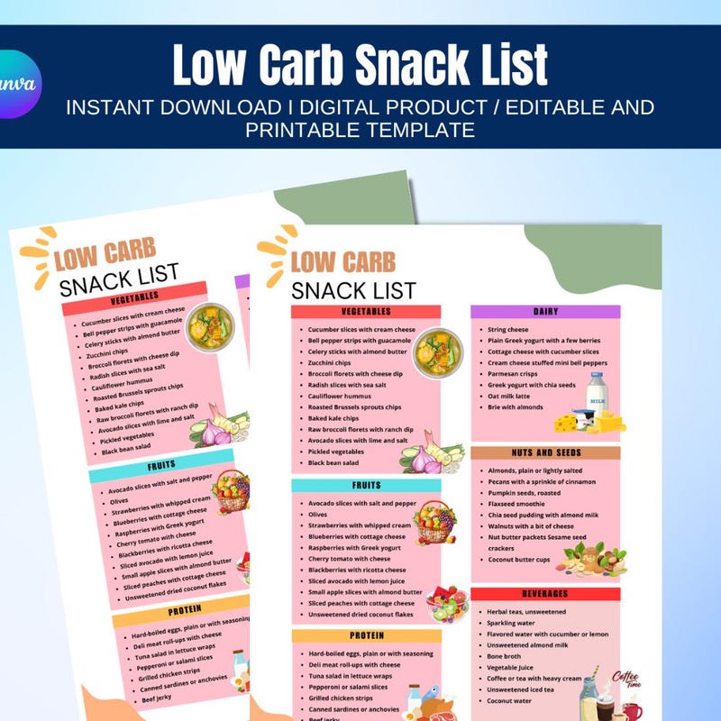 Carb Food Chart - Etsy