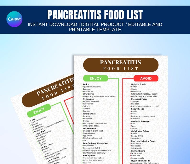 Pancreatitis Food List, Pancreatitis Food Guide, Pancreatitis Diet Meal ...
