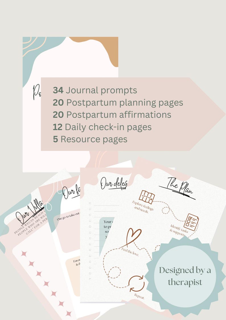 Postpartum Planning and Journal Pages - Etsy