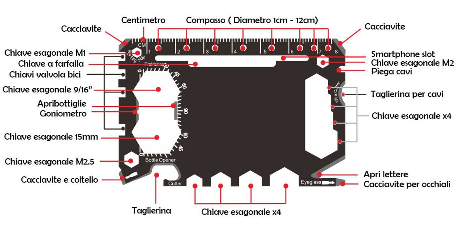 Compact and Expandable Men’s Wallet and Credit Card Holder - Etsy