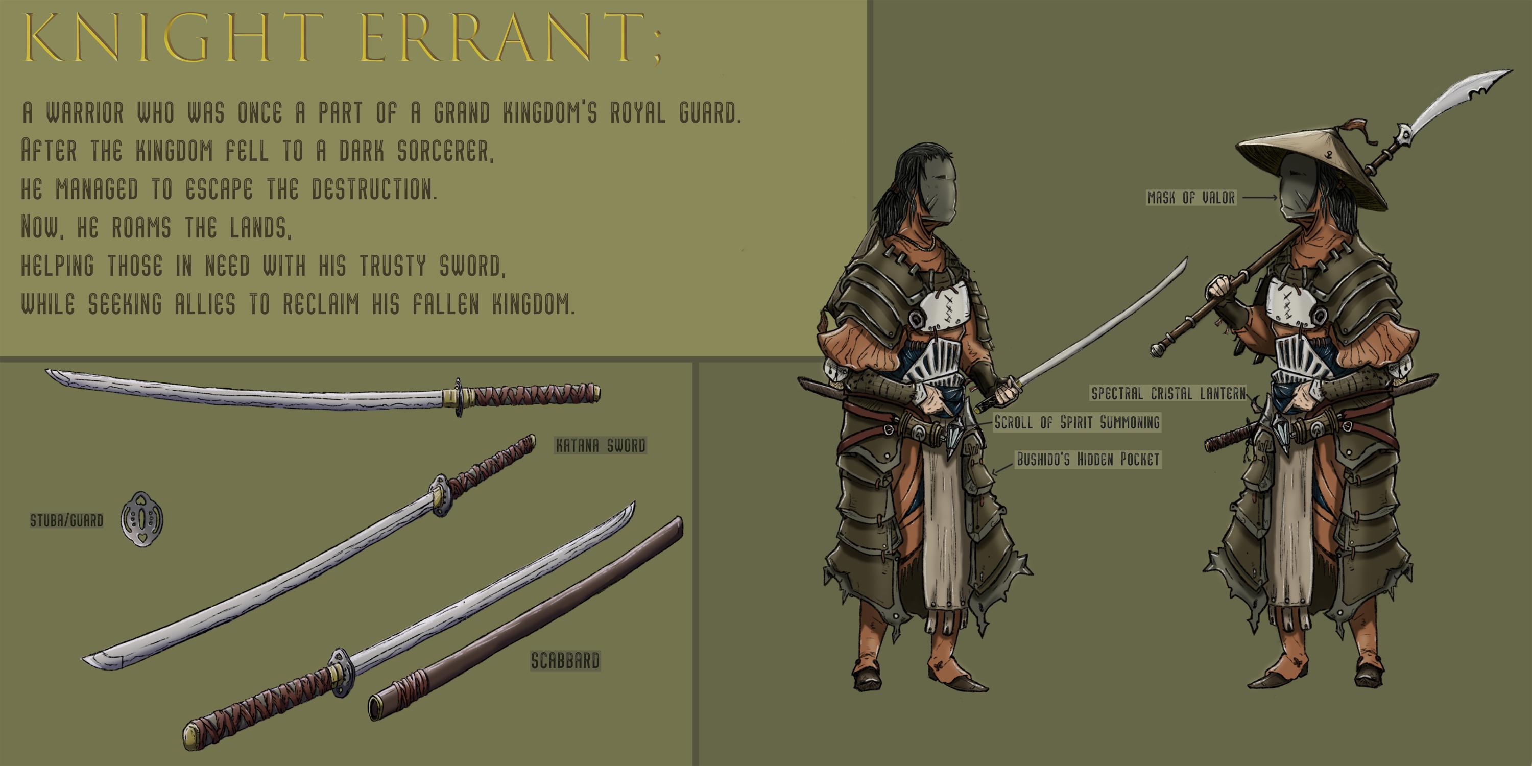 Custom RPG Character Portrait, Custom Game Character Design, Dnd Art ...