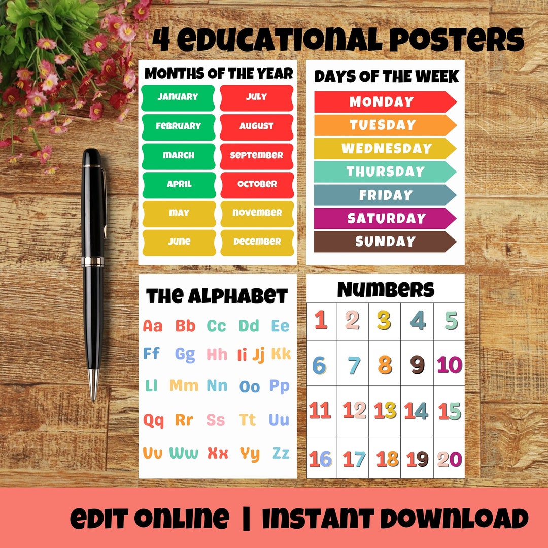 Alphabet Chart Poster Letter Sounds Charts Educational Poster ...
