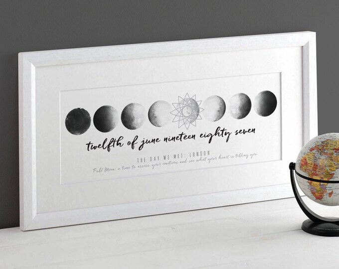 Celestial ideas - Etsy