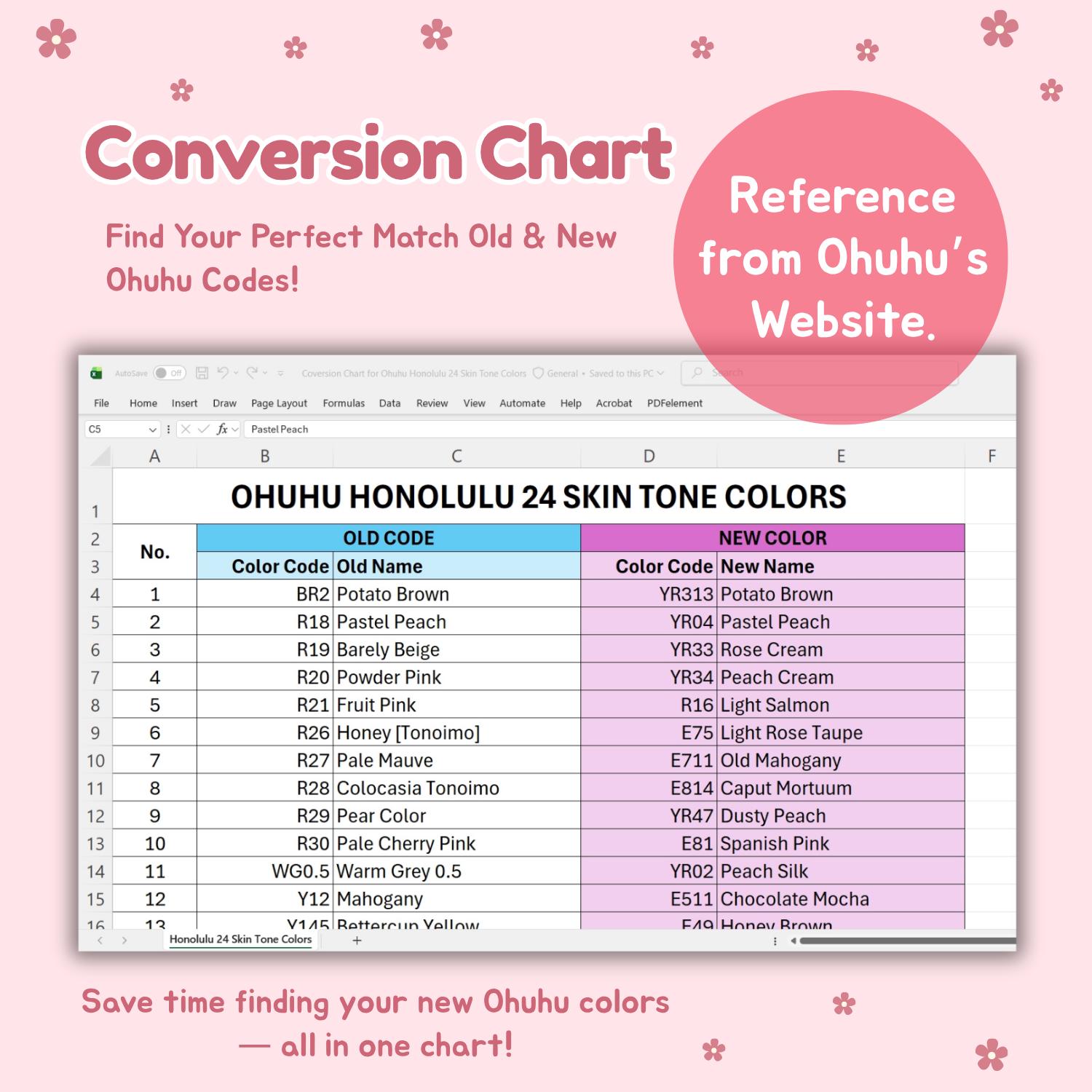 Ohuhu Honolulu Conversion Chart: Big Bundle Old and New Codes (excel ...