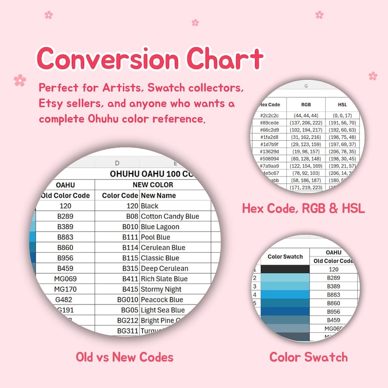 Ohuhu OAHU Conversion Chart| 100 Colors| Old New Code| Hex Code | RGB ...