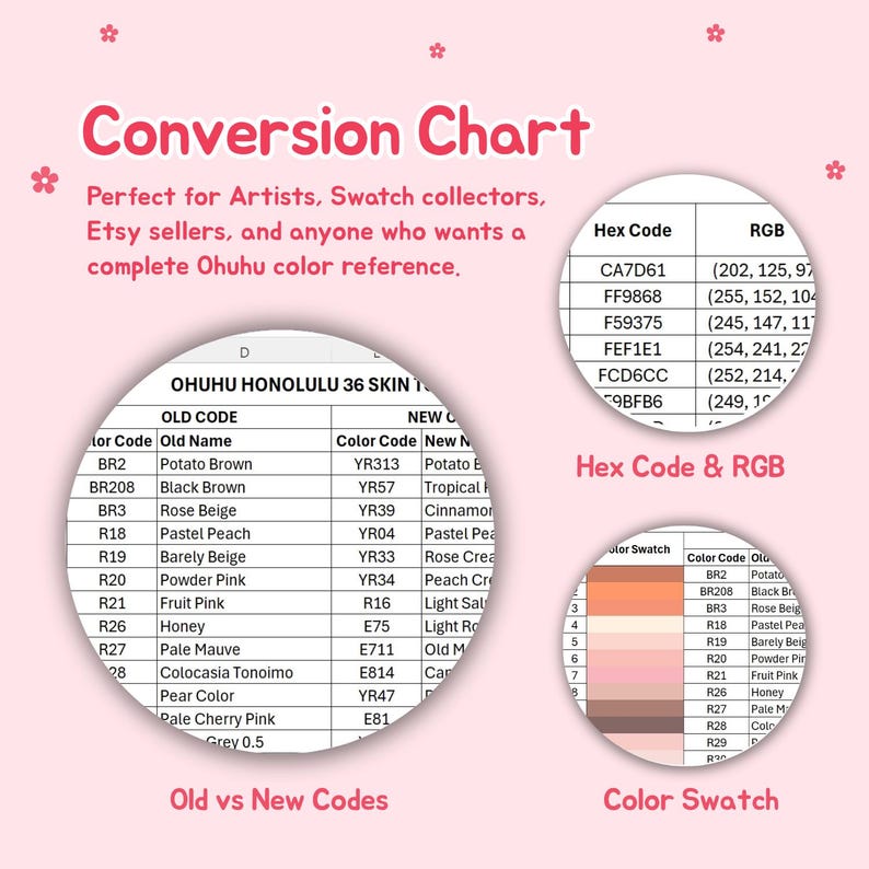 Ohuhu Honolulu Conversion Chart| 36 Skin Tones| Old-new Code| Hex Code ...