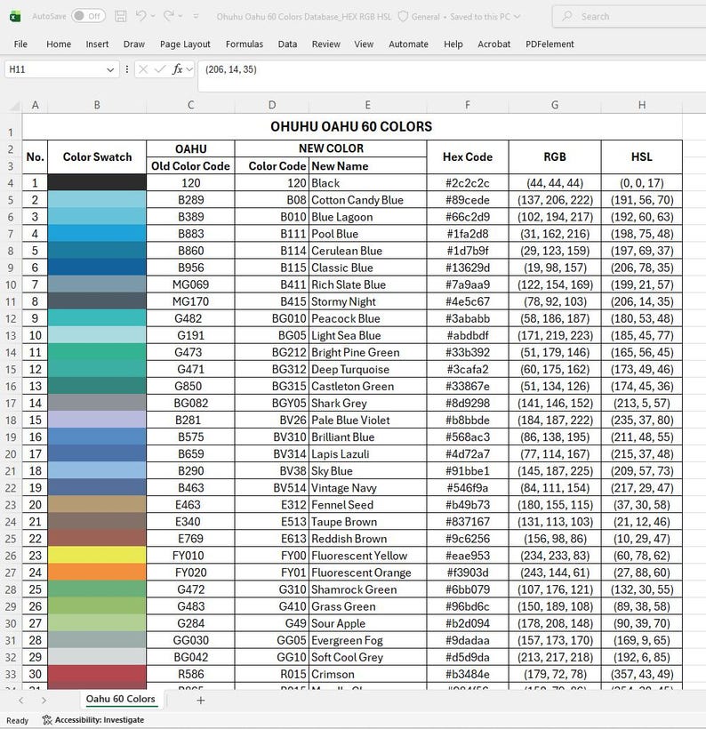 Ohuhu OAHU Conversion Chart| 60 Colors | Old New Code| Hex Code | RGB ...