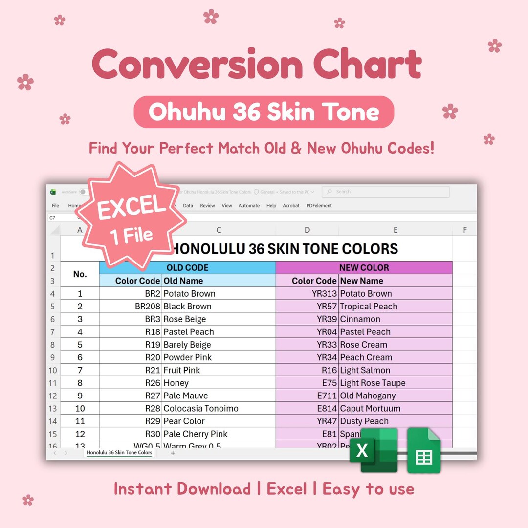 Ohuhu Honolulu Conversion Chart for 36 Skin Tone : Old and New Codes ...