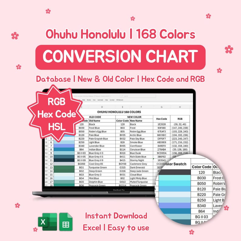 Ohuhu Honolulu Conversion Chart| 168 Colors| Old-new Code| Hex Code ...