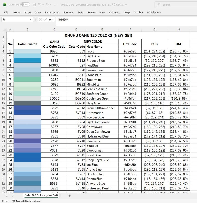 Ohuhu OAHU Conversion Chart| 120 Colors | Old New Code| Hex Code | RGB ...