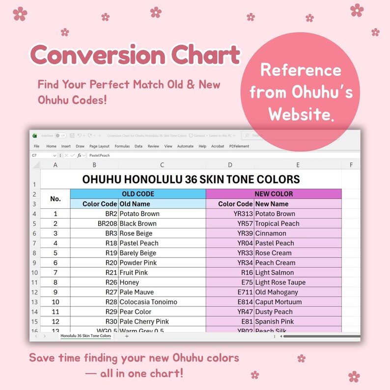 Ohuhu Honolulu Conversion Chart for 36 Skin Tone : Old and New Codes ...