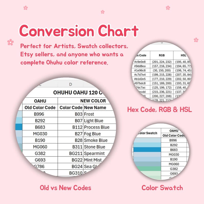 Ohuhu OAHU Conversion Chart| 120 Colors | Old New Code| Hex Code | RGB ...