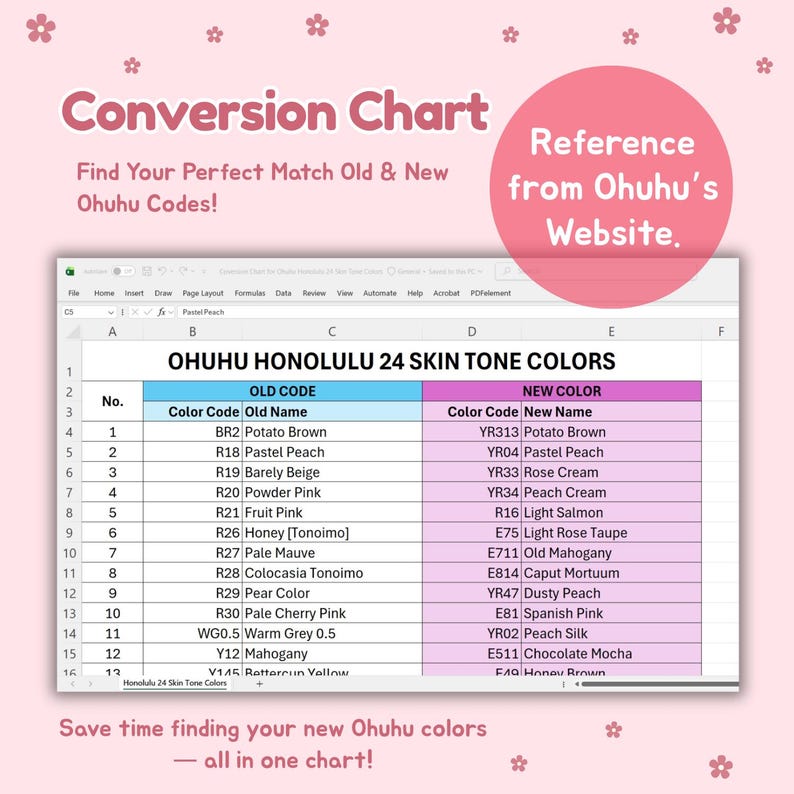 Ohuhu Honolulu Conversion Chart for 24 Skin Tones : Old Vs New Codes ...
