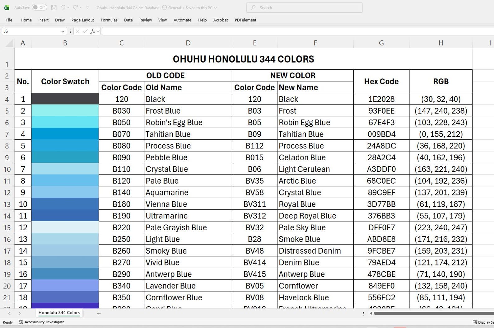 Ohuhu Honolulu Conversion Chart| 344 Colors| Old-new Code| Hex Code ...
