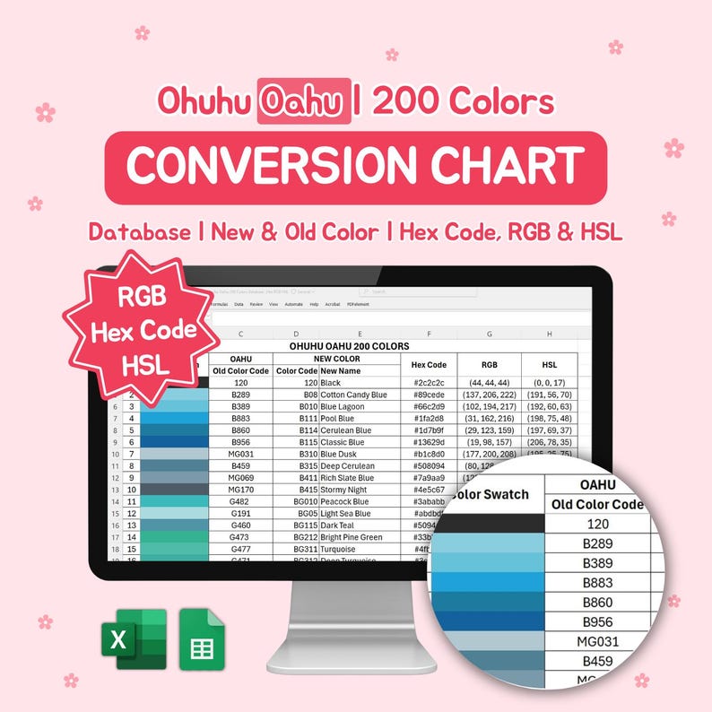 Ohuhu OAHU Conversion Chart| 200 Colors| Old New Code| Hex Code | RGB ...