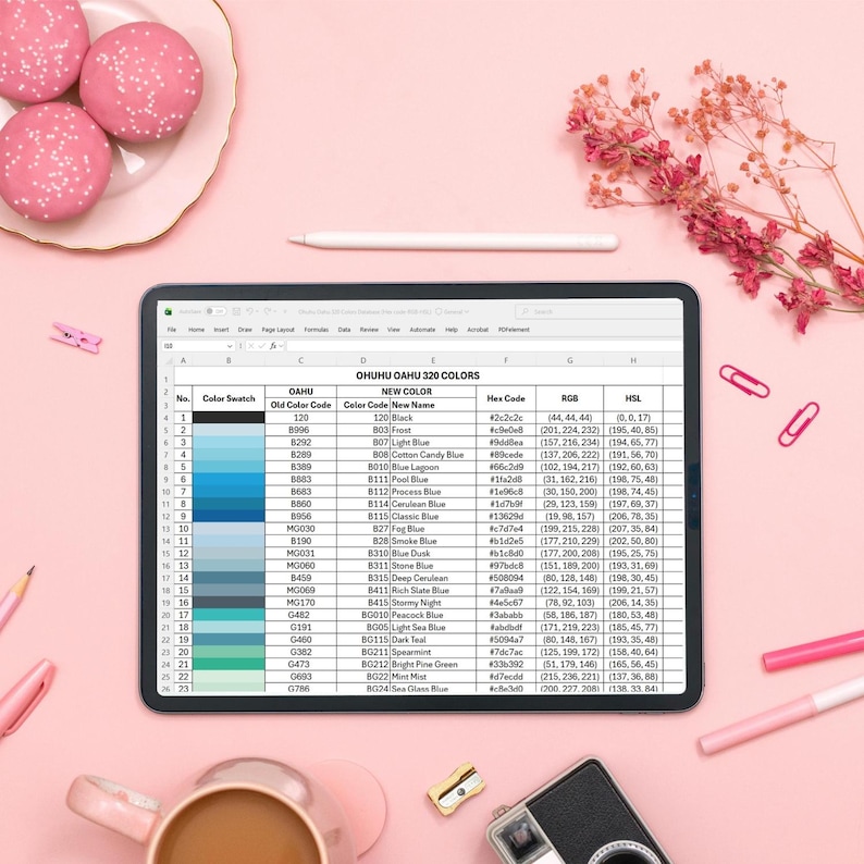 Ohuhu OAHU Conversion Chart| 320 Colors| Old New Code| Hex Code | RGB ...