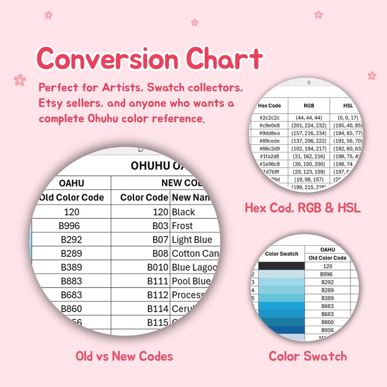 Ohuhu OAHU Conversion Chart| 320 Colors| Old New Code| Hex Code | RGB ...