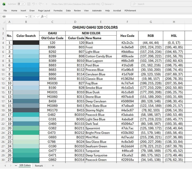 Ohuhu OAHU Conversion Chart| 320 Colors| Old New Code| Hex Code | RGB ...