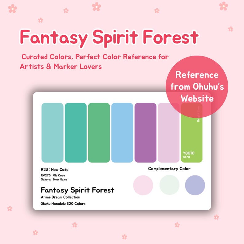Ohuhu Color Palette 320 Markers for Procreate and Marker Artists | New ...