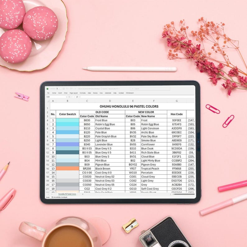 Ohuhu Honolulu Conversion Chart| 96 Pastel Colors| Old-new Code| Hex ...