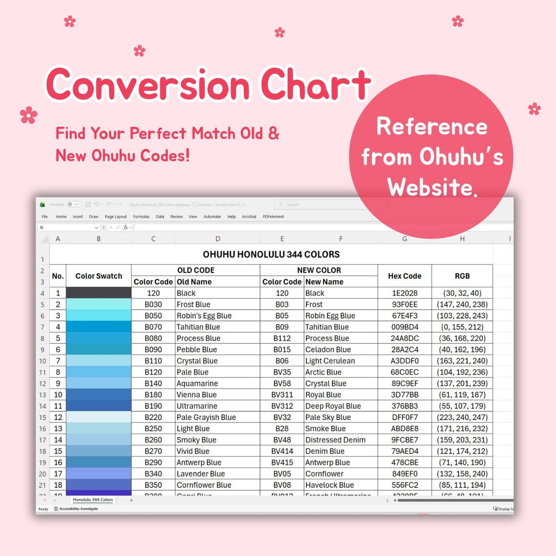 Ohuhu Honolulu Conversion Chart| 344 Colors| Old-new Code| Hex Code ...