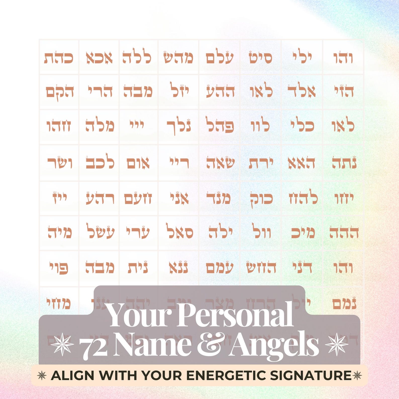 Personalized Guardian Angel Guide + 3 Angel Meditations | Who Are My ...