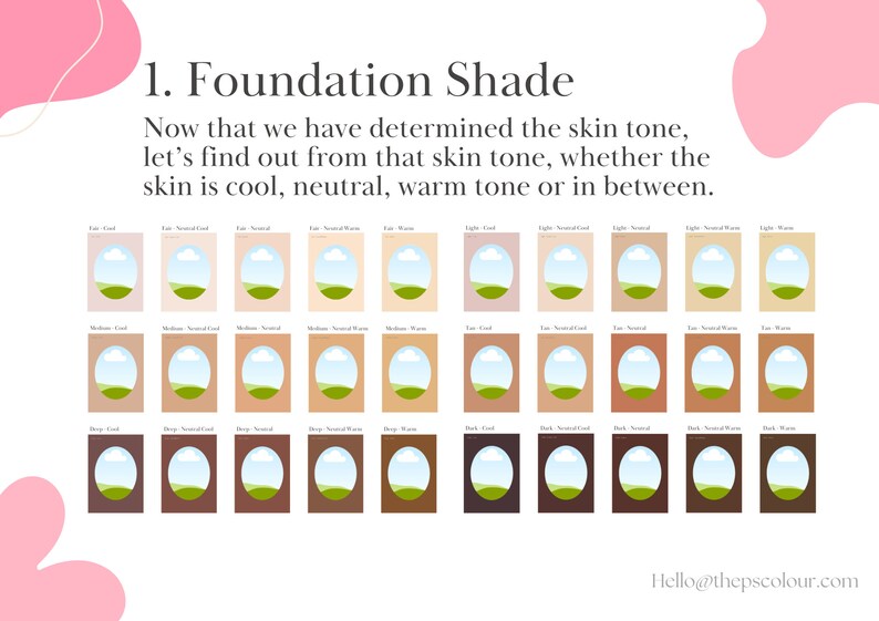 Makeup Colour Analysis Kit Korean Colour Analysis Foundation Shade ...