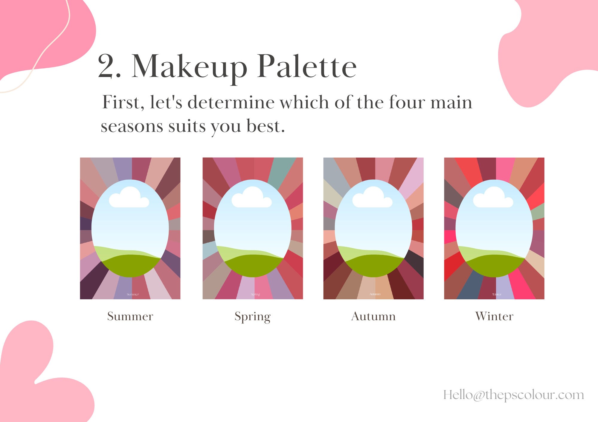 Makeup Colour Analysis Kit Korean Colour Analysis Foundation Shade ...