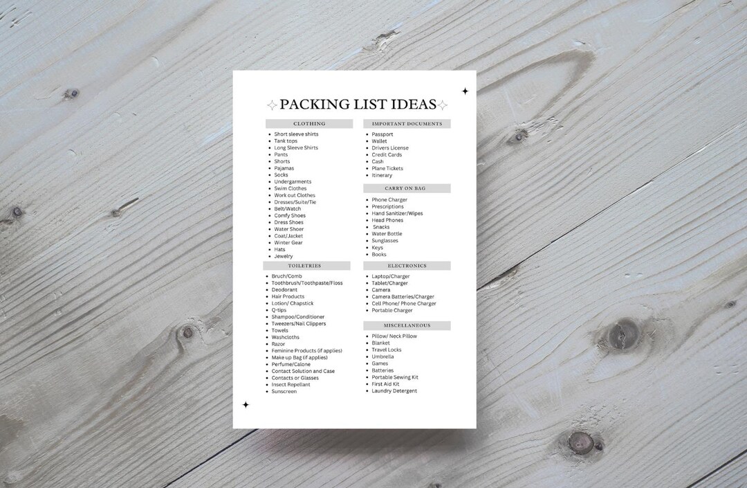 Packing List - Etsy