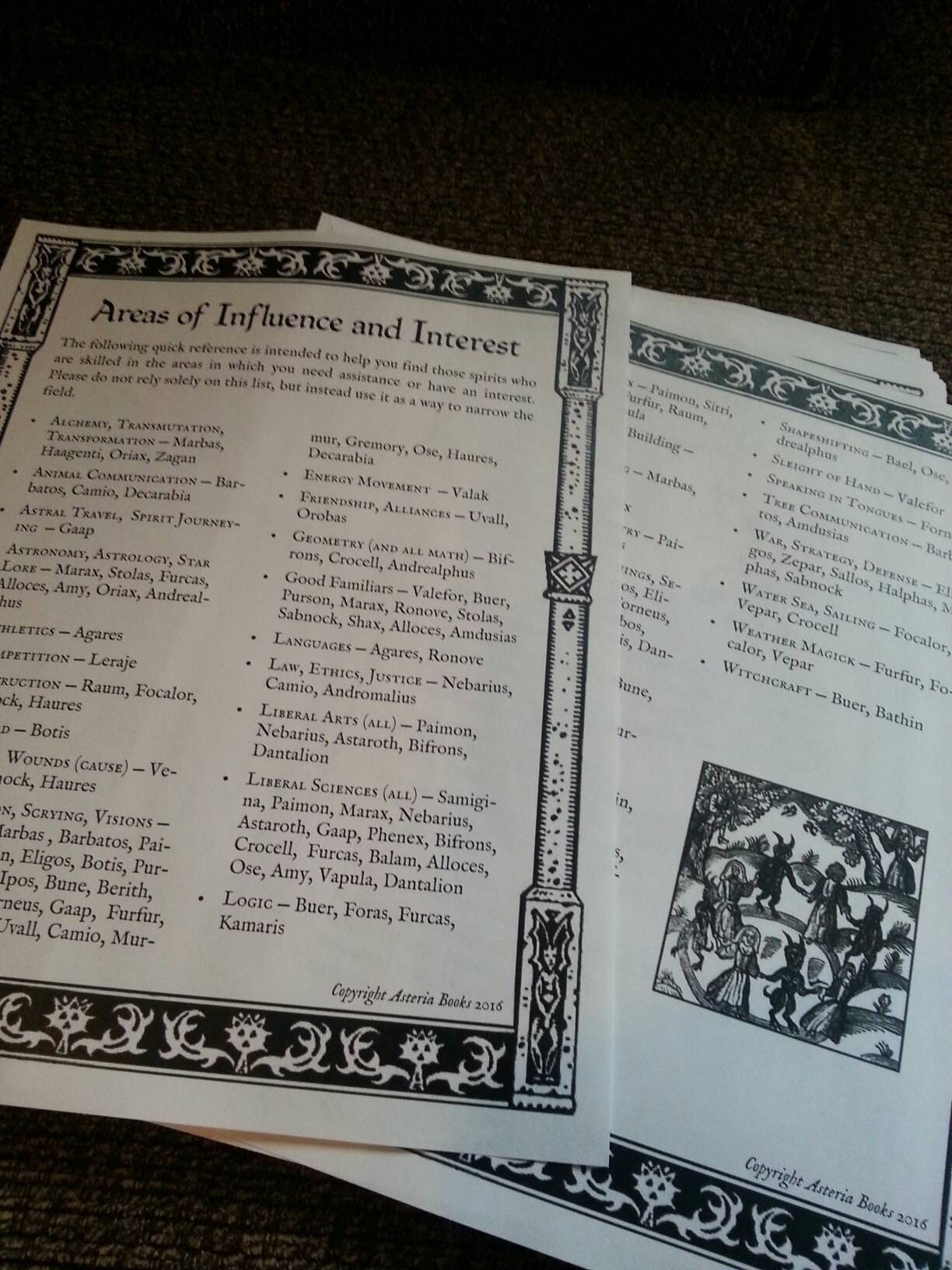 GOETIA Index BOS Sheets PDF Specialty Pack 75 Sheets - Etsy Israel