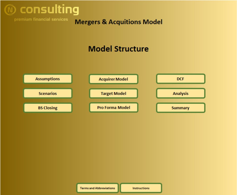 Mergers & Acquisitions Model - (M and A) - Etsy