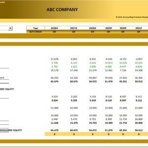 Three Statement Financial Model - Etsy