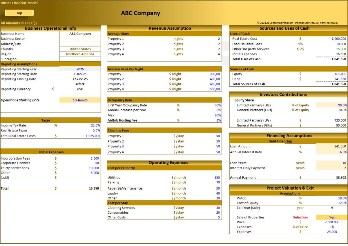 Airbnb 10-year Financial Model - Etsy