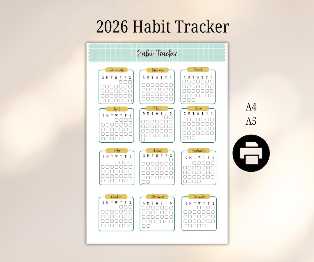 2026 Habit Tracker, Undated Yearly Habit Tracker, ADHD Planner ...