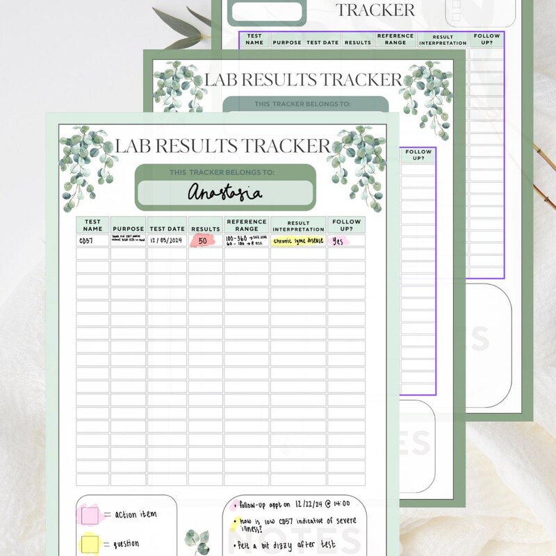Lab Results Template - Etsy