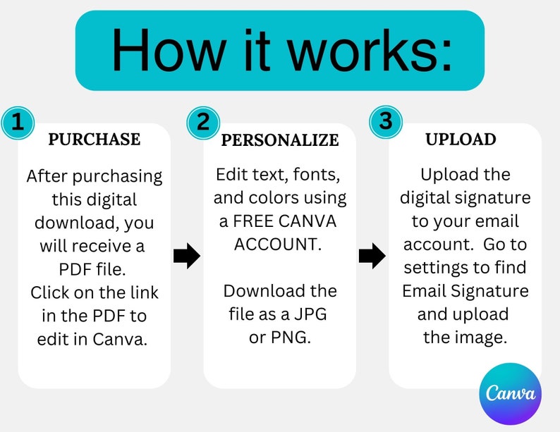 Email Signature Bundle, Gmail Signature, Custom Signature Design ...