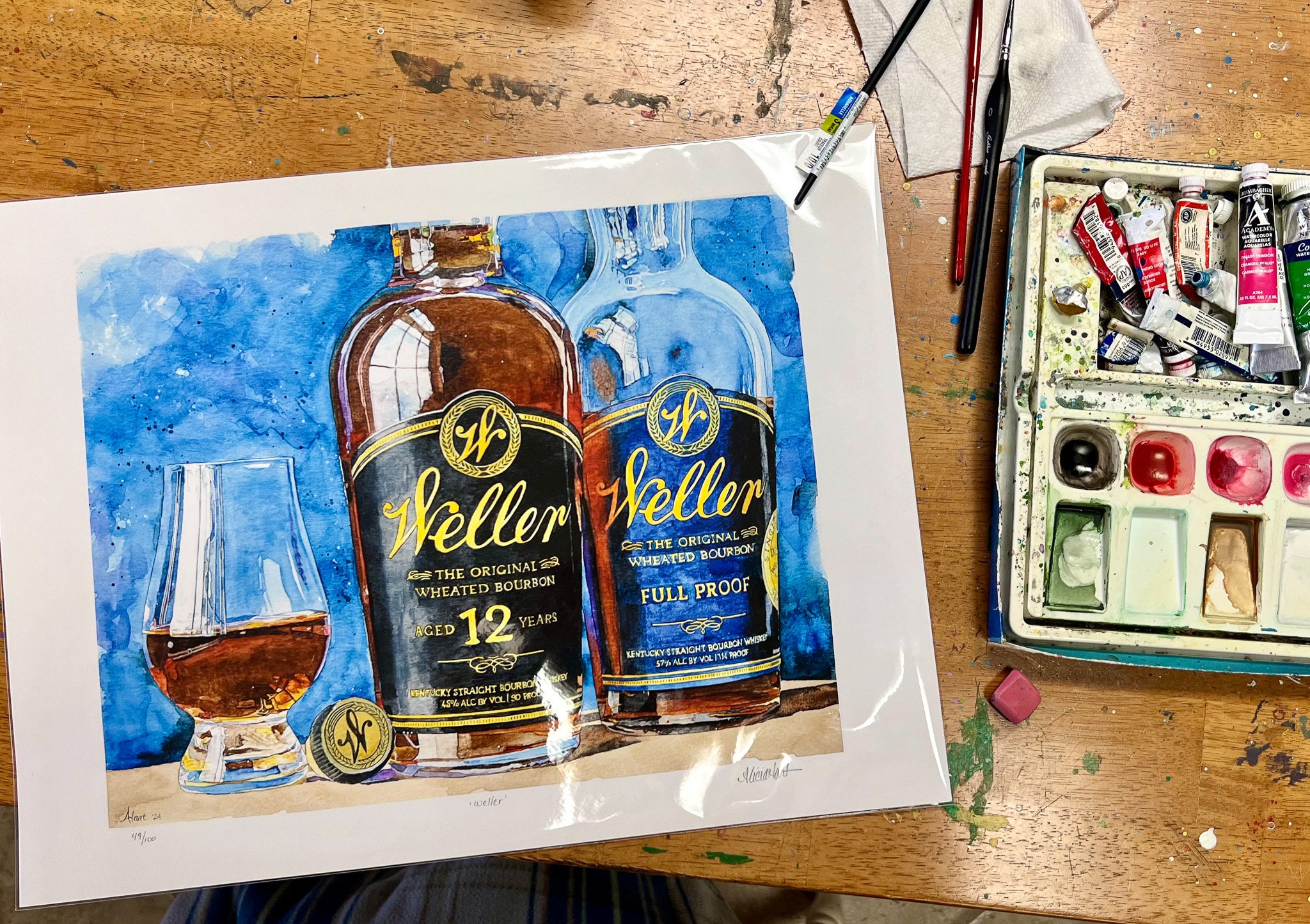 Weller 11x14 Limited Edition Fine Art Print - Etsy
