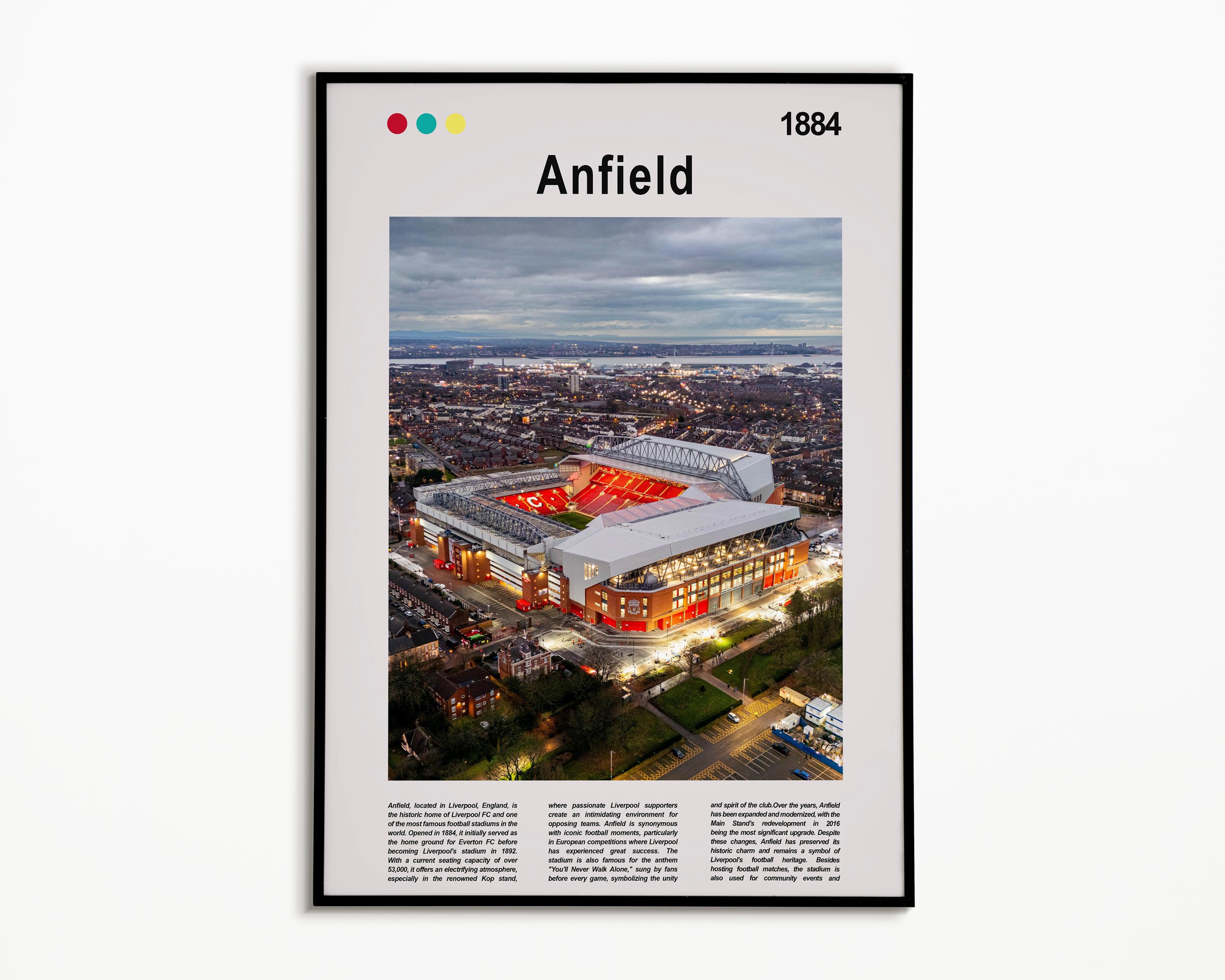 Anfield Anfield Wall Art Minimalist Poster Wall Decor Flexible Sizes ...