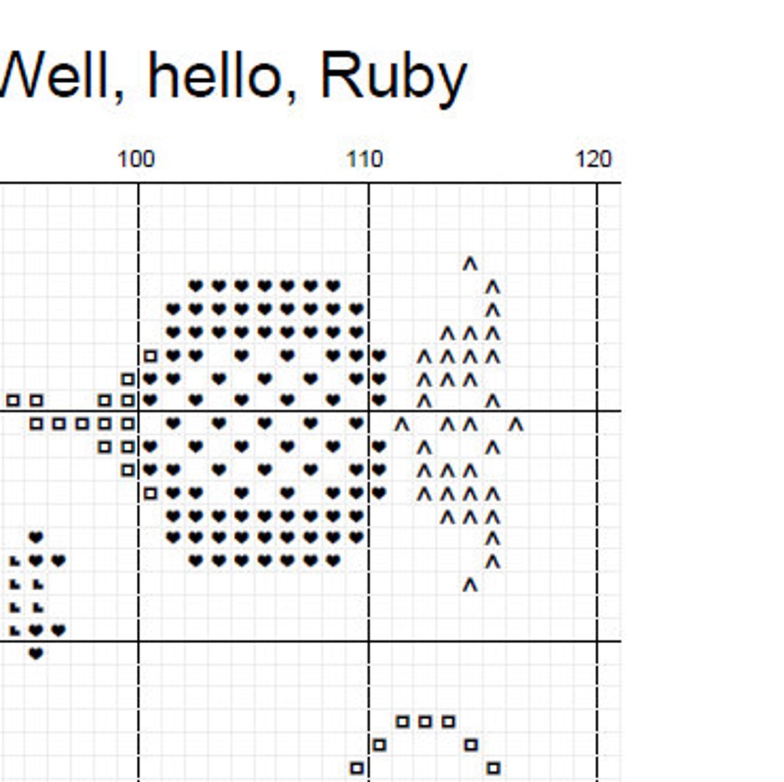 Well Hello Ruby - PDF Digital Cross Stitch Pattern S001 - Etsy