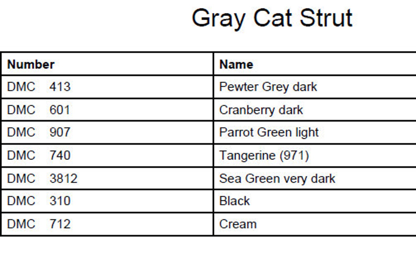 Gray Cat Strut - PDF Digital Cross Stitch Pattern S002 - Etsy