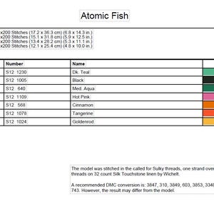 Atomic Fish - PDF Digital Cross Stitch Pattern S004 - Etsy