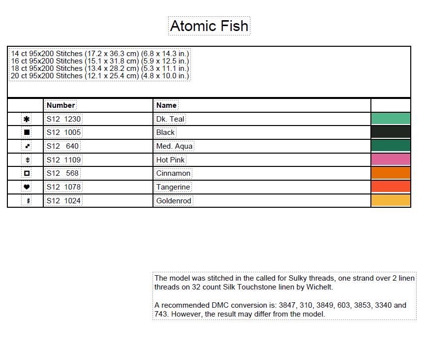 Atomic Fish - PDF Digital Cross Stitch Pattern S004 - Etsy