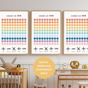 Rainbow Coloured Count to 100 Educational Poster, Math Poster ...