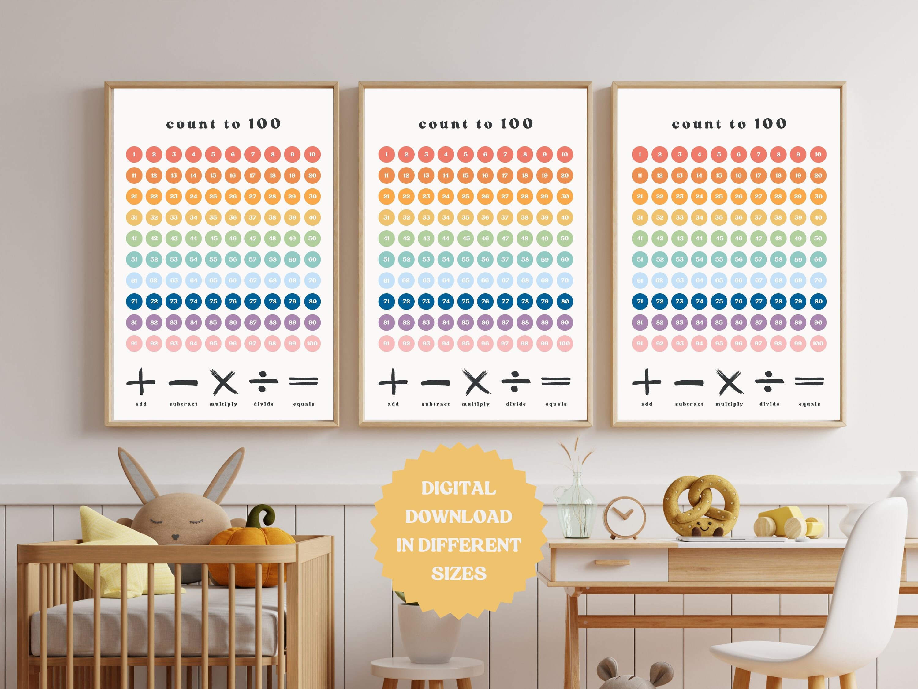 Rainbow Coloured Count to 100 Educational Poster, Math Poster ...