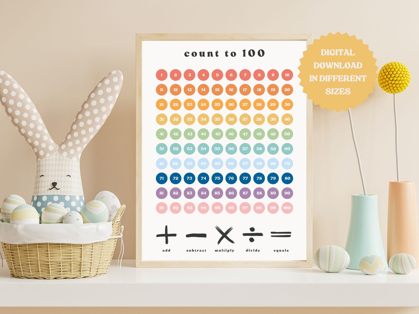 Rainbow Coloured Count to 100 Educational Poster, Math Poster ...