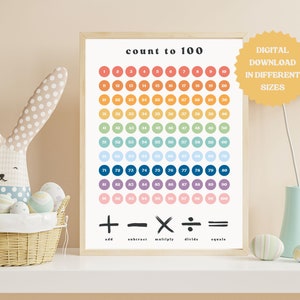 Rainbow Coloured Count to 100 Educational Poster, Math Poster ...