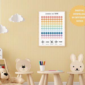 Rainbow Coloured Count to 100 Educational Poster, Math Poster ...